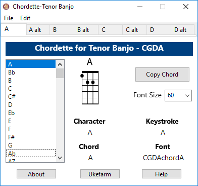 Tenor Banjo, Tenor Guitar & Mandola Chord Chart Fonts - Chordette